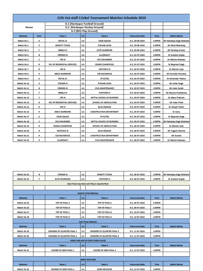 Fixture of Uni-Staff Cricket | PDF | Cricket | Sports Competitions