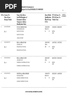 6 Step Application Form | PDF | Access Control