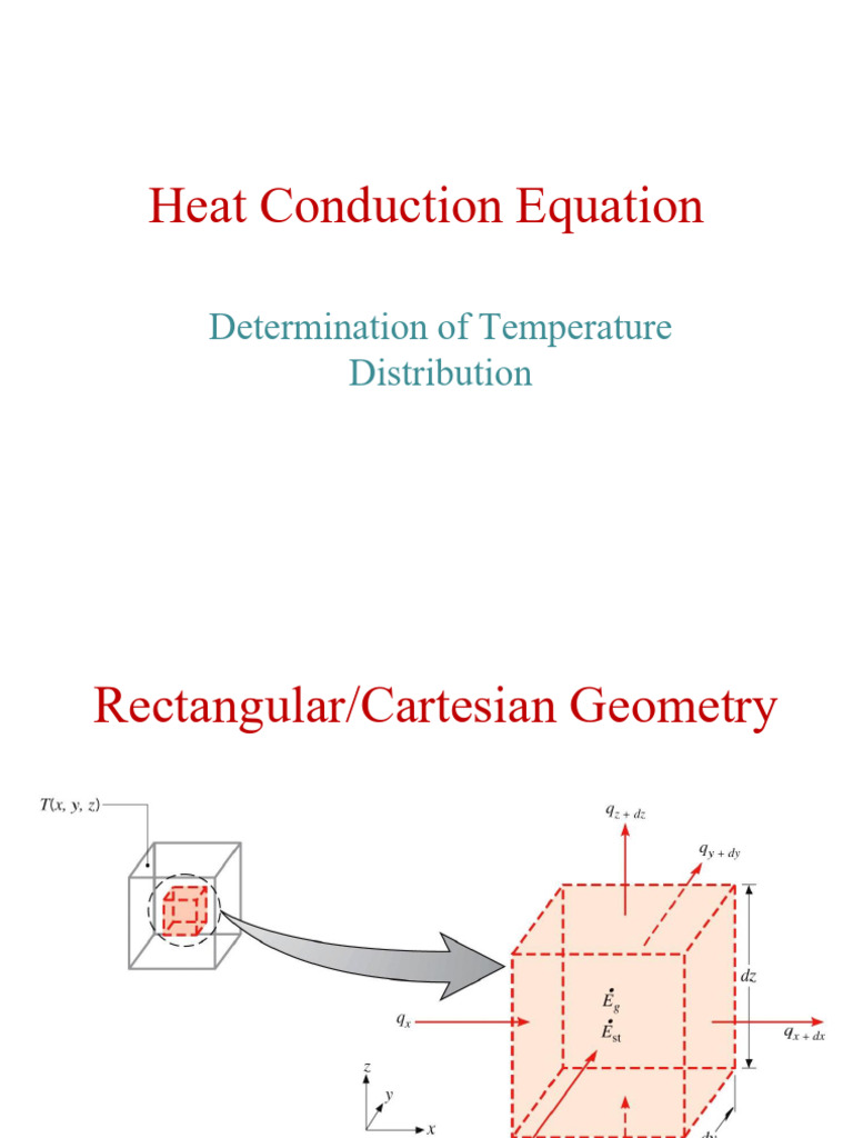 General HT Equation | PDF | Thermal Conduction | Sphere