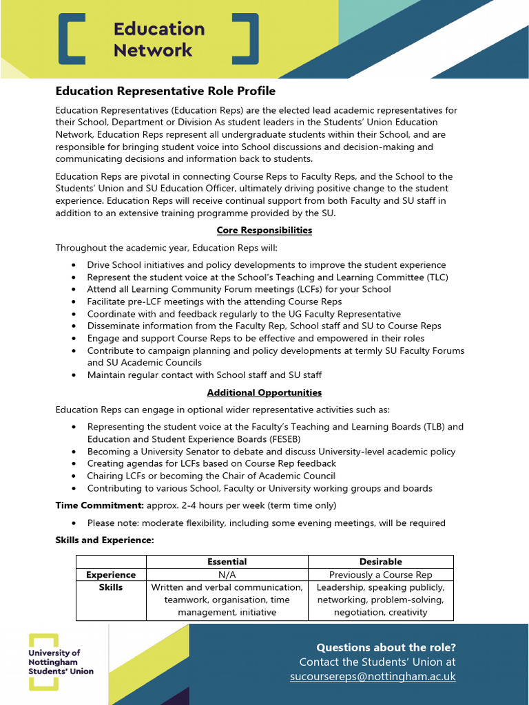 Education Rep Role Profile | PDF | Learning | Human Communication