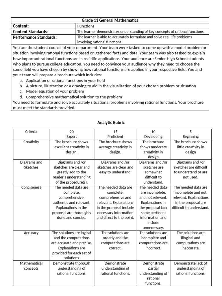 Performance-Task-1-Rational-Functions-Application | PDF | Function ... Performance-Task-1-Rational-Functions-Application | PDF | Function ...
