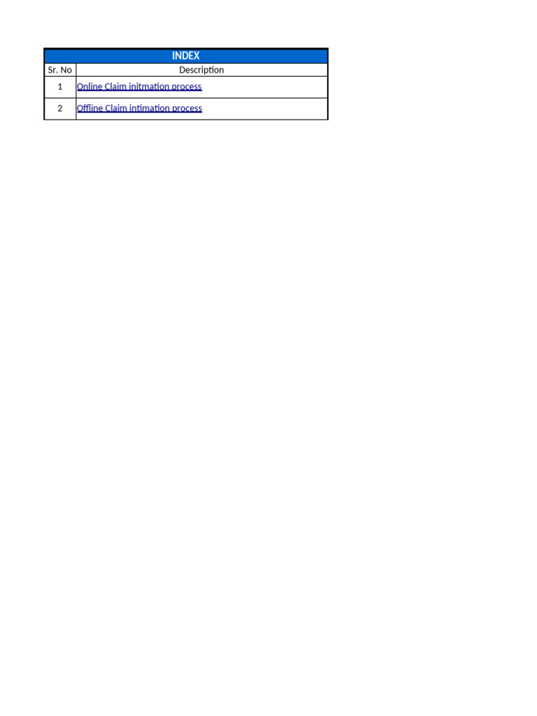 Online Claim Initmation Process Offline Claim Intimation Process | PDF ...