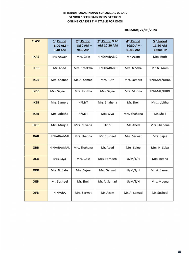SSBS-ONLINE CLASSES 27-06-2024 | PDF