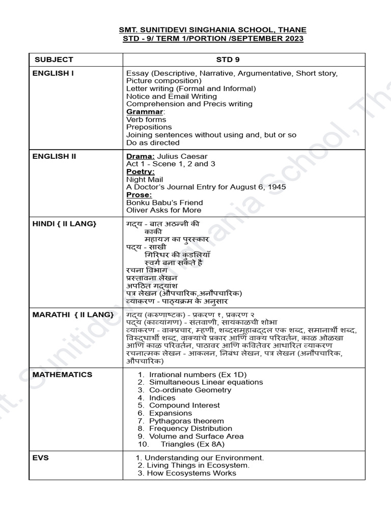 2023-24 STD - 9 - Term 1 - Portion - September 2023 | PDF | Chemistry | Earth