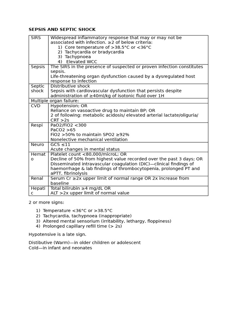 SEPSIS AND SEPTIC SHOCK | PDF | Sepsis | Medical Specialties
