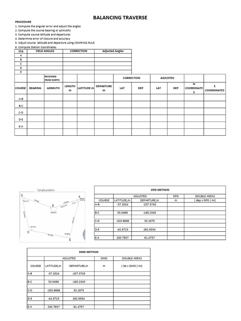 TABULATION | PDF