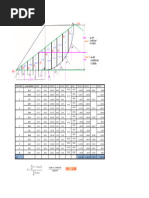 Metal Deck Weight Calculation Tool | PDF