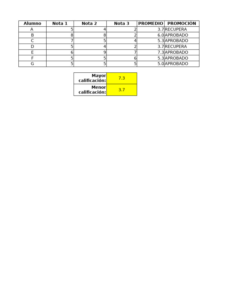 Excel Ej.28 Adicional Jade Tasayco Dueñas | PDF