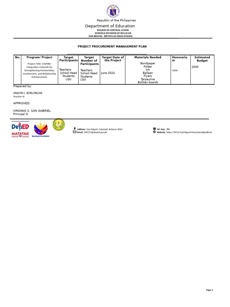 SMMHS-PPMP-project Inspire | PDF