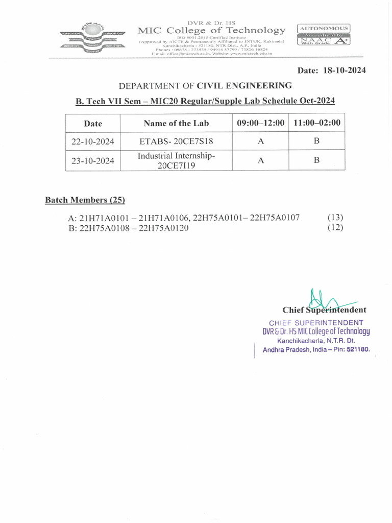 B.tech VII Sem (MIC20) Regular Supplementary Lab External Examinations Schedule Oct-2024 | PDF