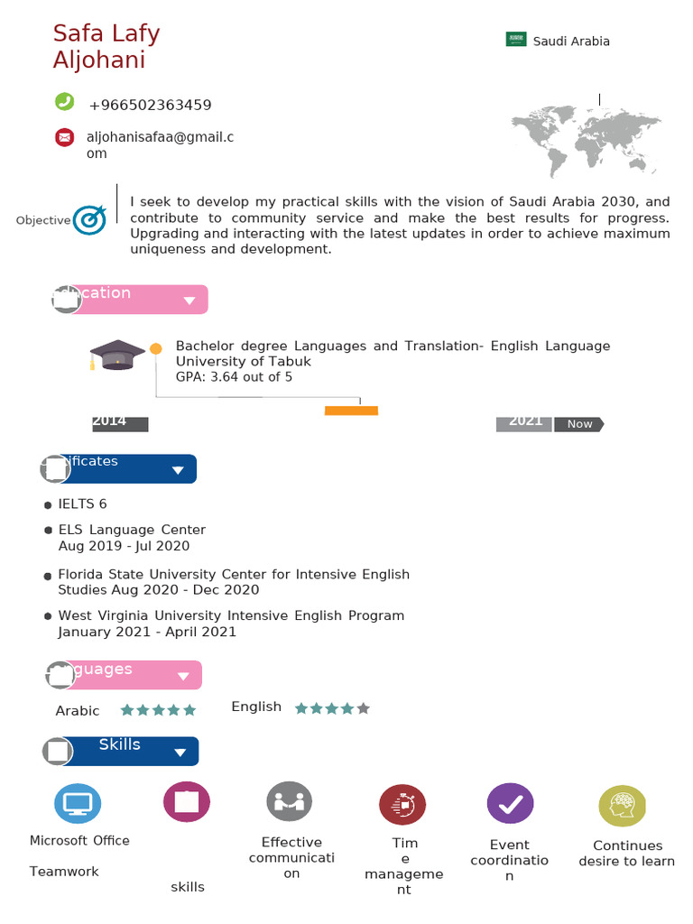 CV. Safa Aljohani | PDF