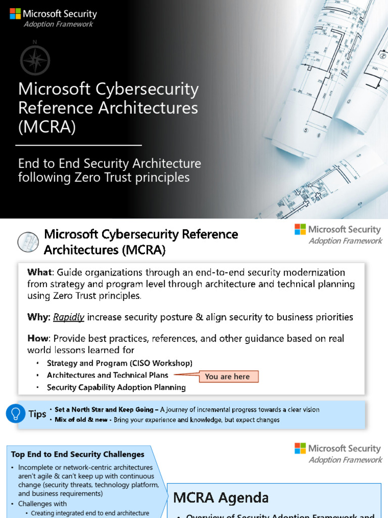 Cybersecurity Reference Architectures 2023 | PDF | Security | Computer ...