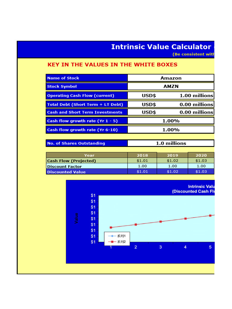 Value Momentum Investing Tools | PDF