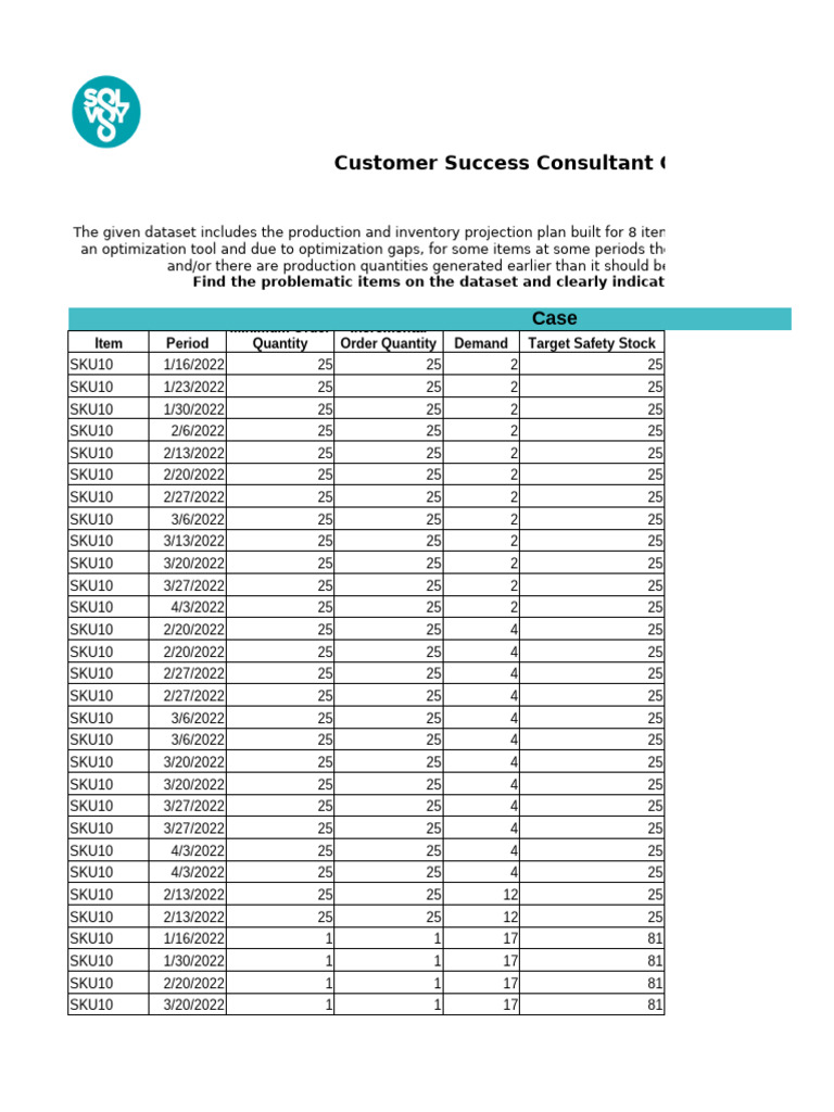 Customer Success Consultant Case Study - C | PDF | Business | Economies