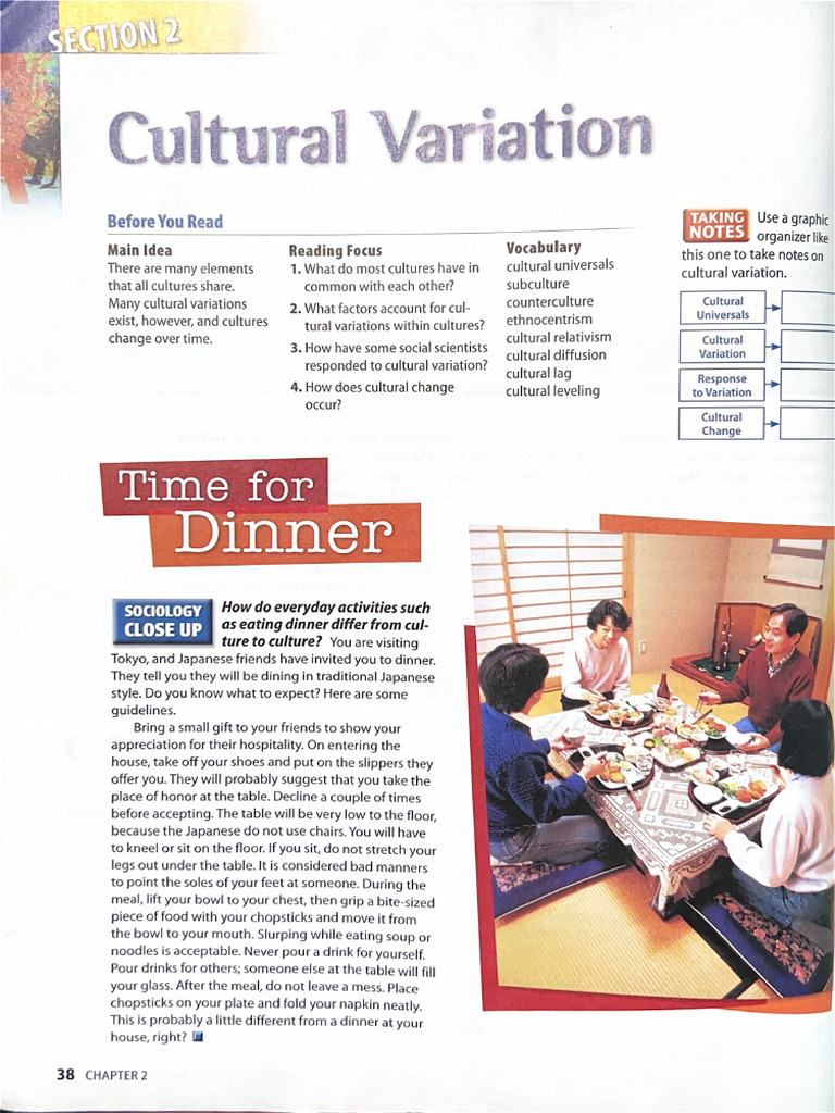 2.1 Cultural Variation | PDF