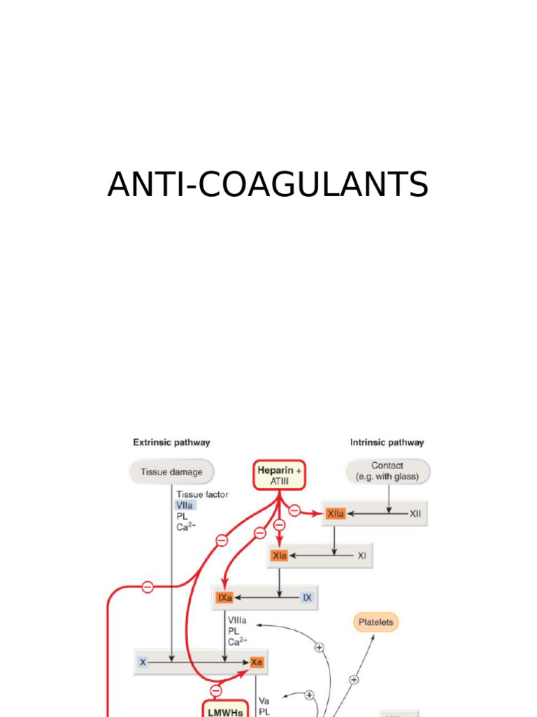 Anti Coagulants, Antiplatelets ANDC | PDF | Coagulation | Thrombosis