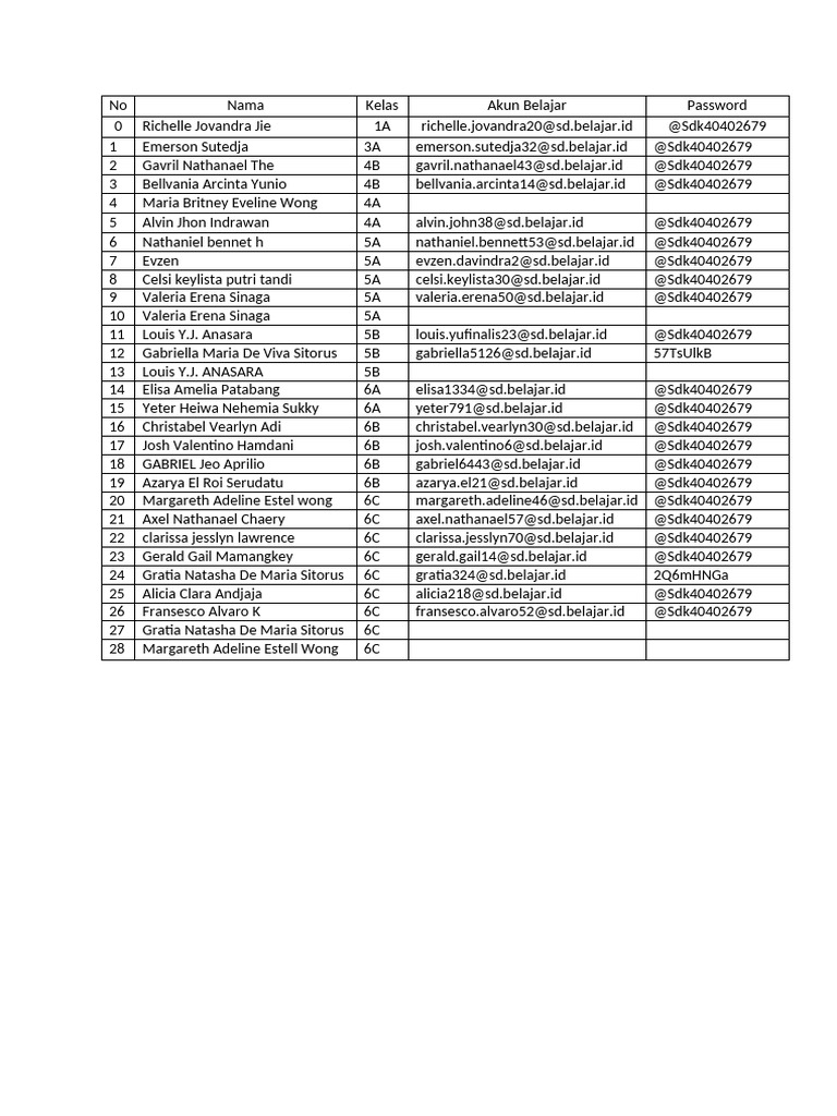 Contoh olim | PDF Contoh olim | PDF