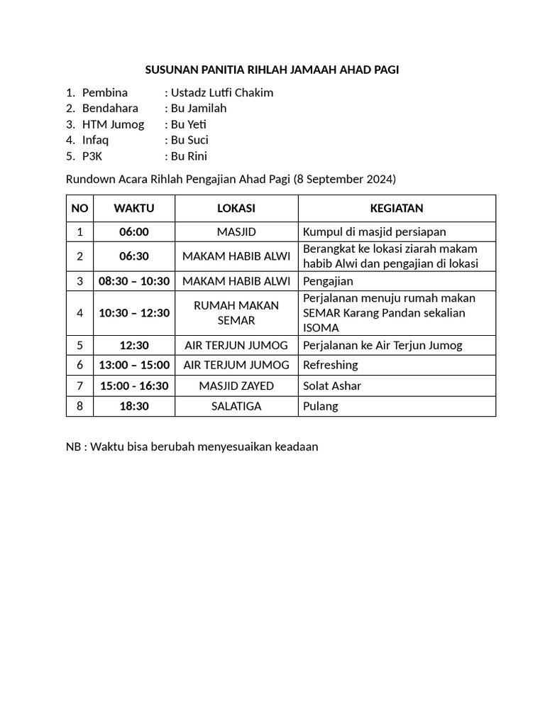Susunan Panitia Rihlah Jamaah Ahad Pagi | PDF