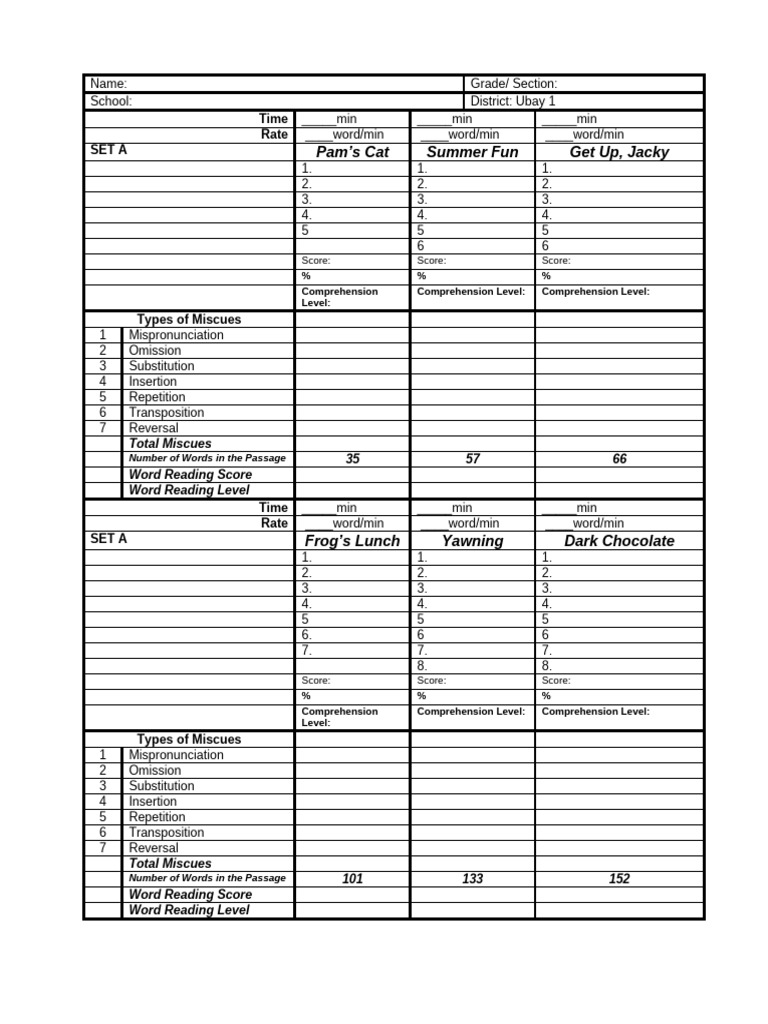 Pre Test Form 3A English | PDF | Reading (Process) | Learning Methods
