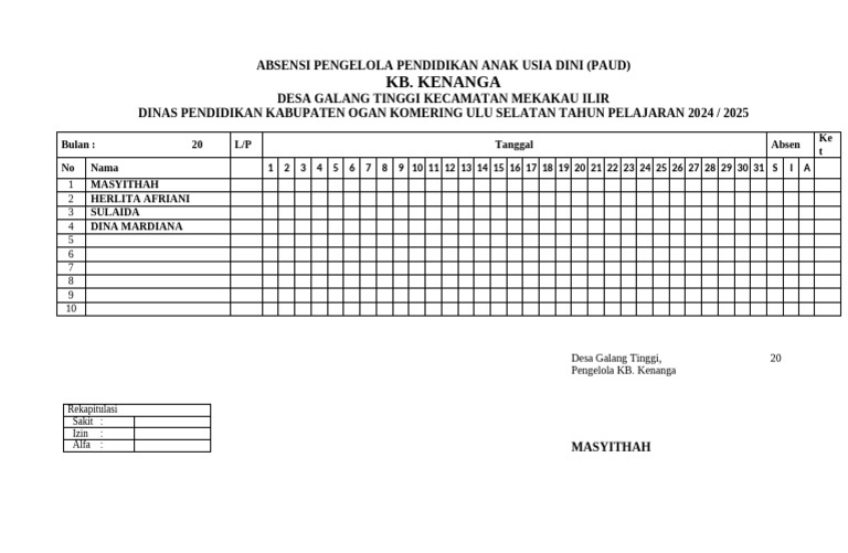 Absen Pengelola Kenanga 2024 | PDF