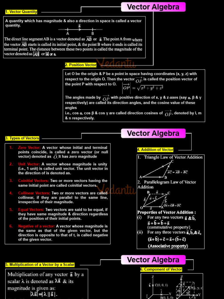 Understanding Vector Algebra Concepts | PDF | Euclidean Vector | Physics