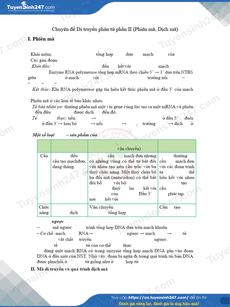 Cac Co Che Di Truyen Phan II | PDF