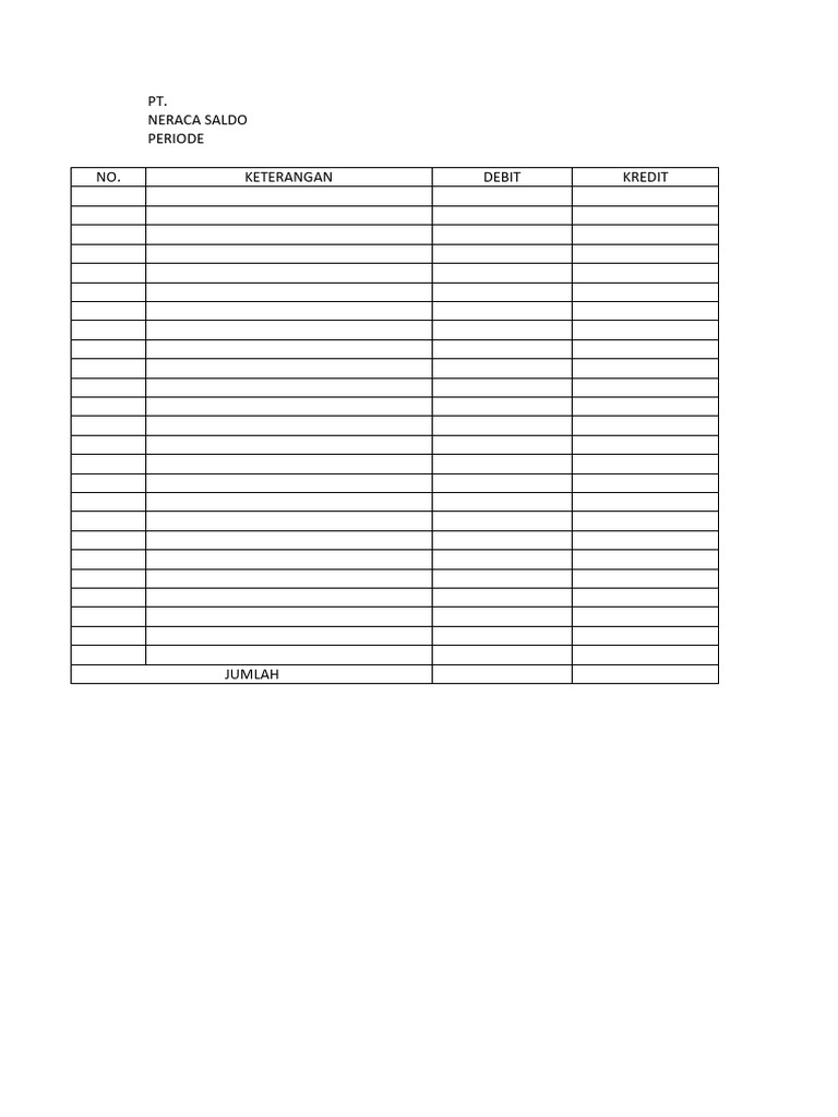 Format Neraca Saldo | PDF