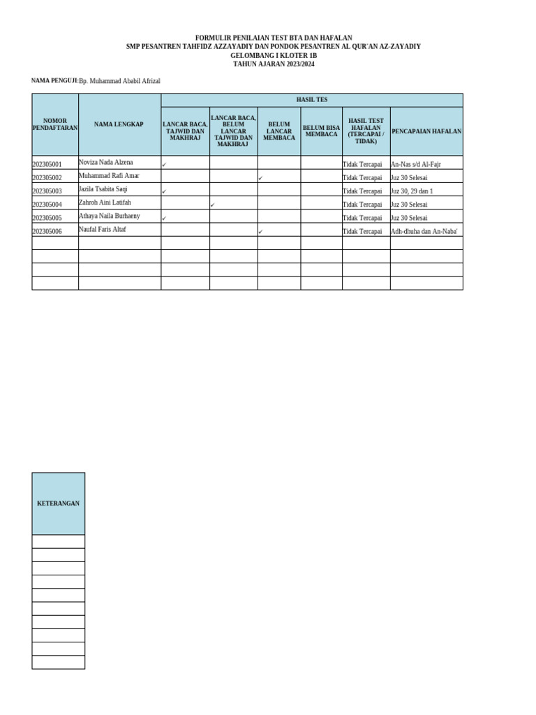 Form Penilaian Tes BTA (Jadi) | PDF