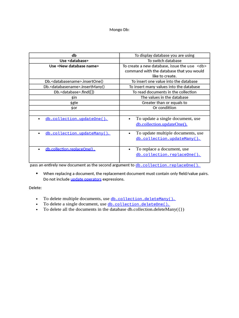 MongoDB Database Operations Guide | PDF