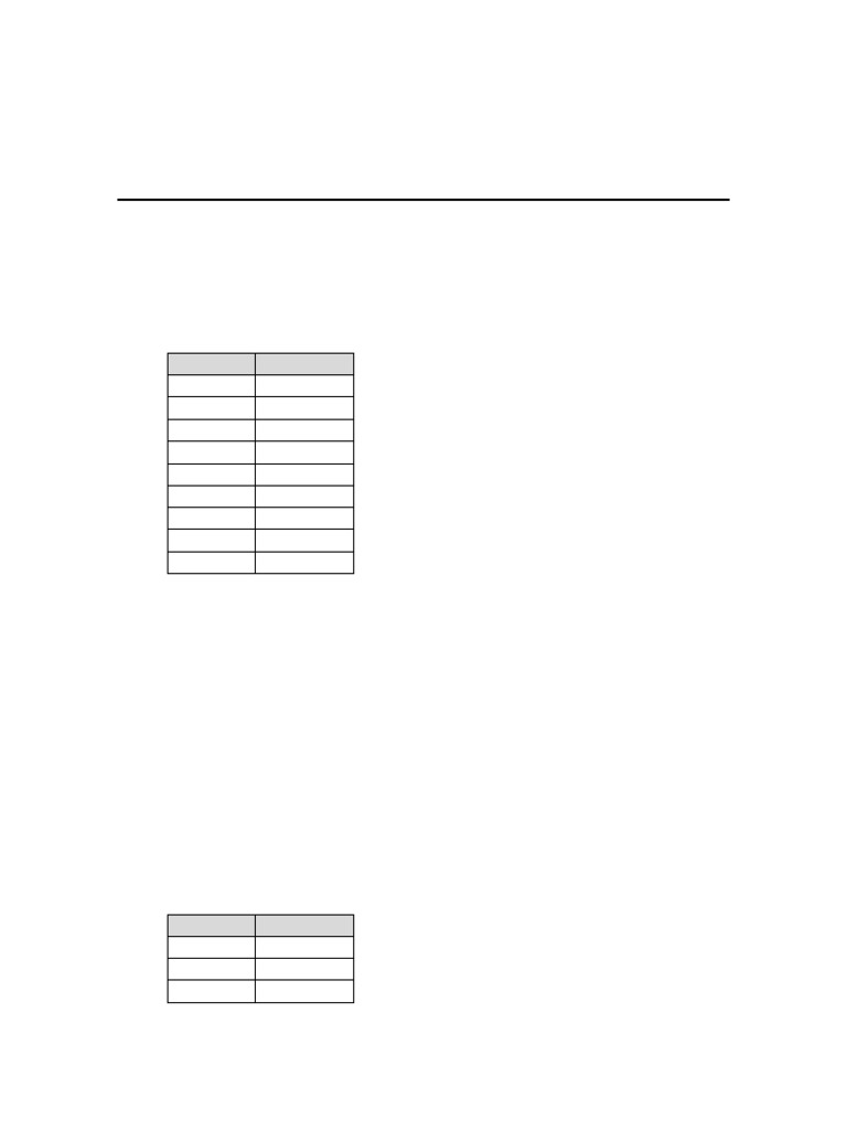 Homework 4 | PDF | Computer Data | Computer Programming