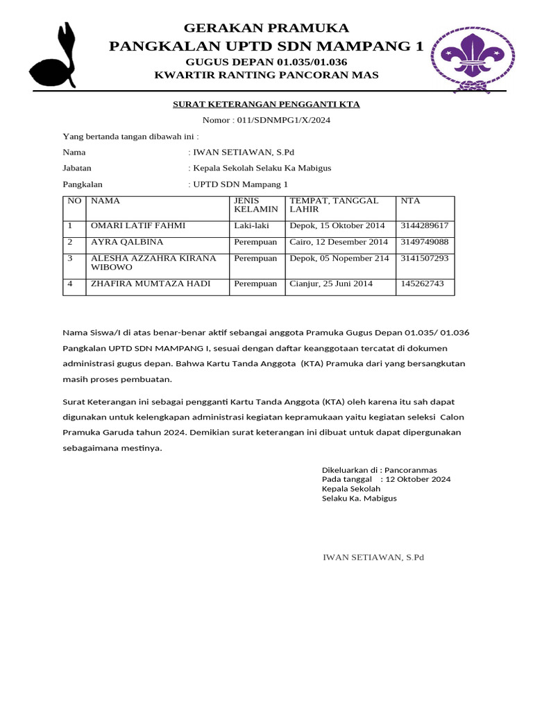 Pengganti Kta SD Mampang 1 | PDF