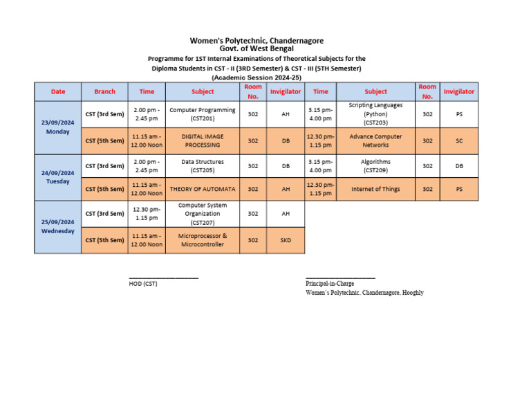 CST_IST_INT_2024-25 | PDF | Software Engineering | Information Technology