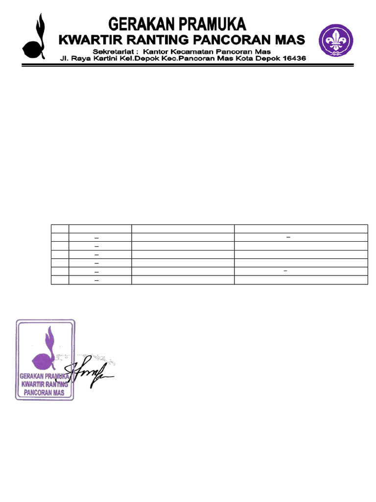 Pengajuan CPG Kwarran Pan Mas 2024 | PDF