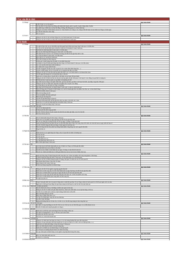 1.1. M&A Checklist | PDF