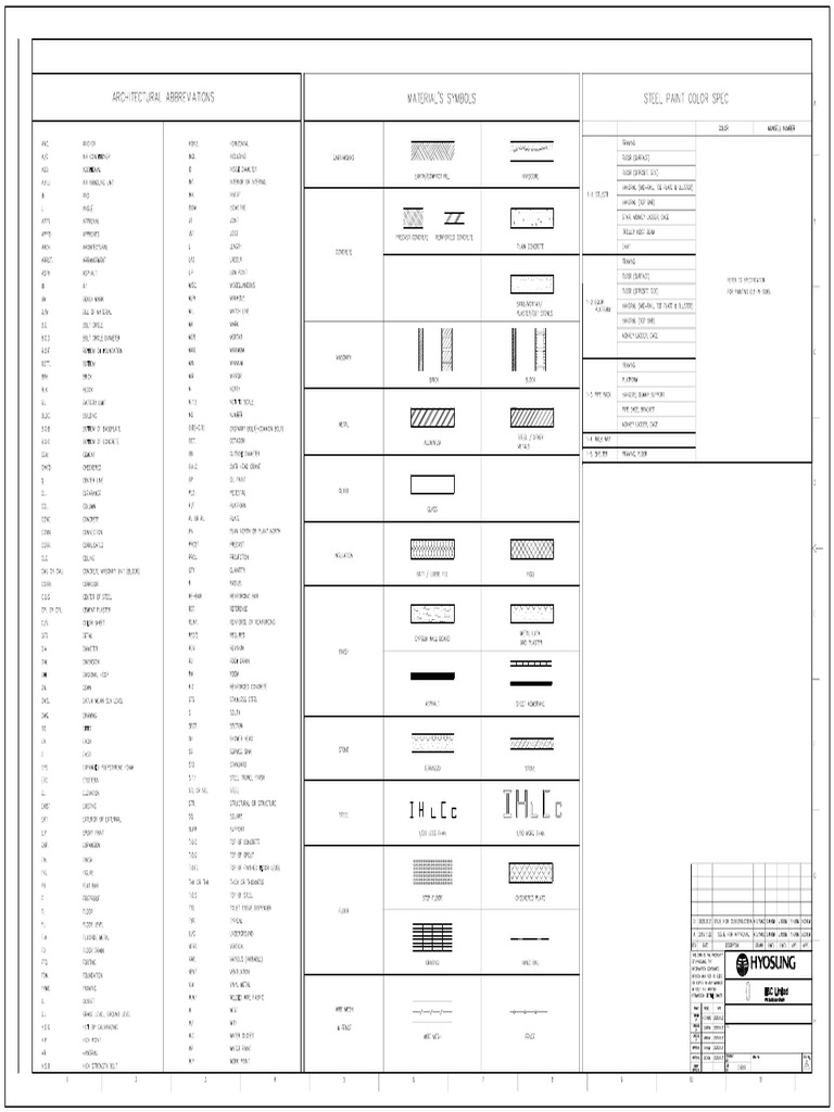 Std Dwg Arch | PDF | Wall | Civil Engineering