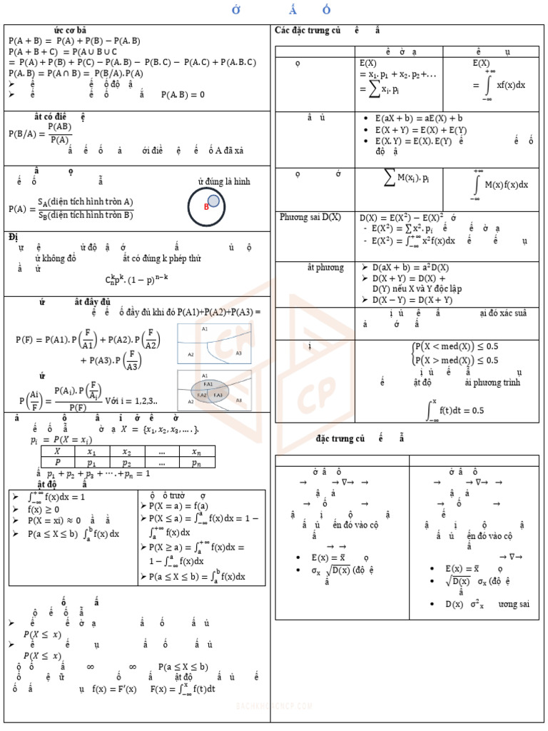 Công TH C HK241 Gi A Kì XSTK | PDF