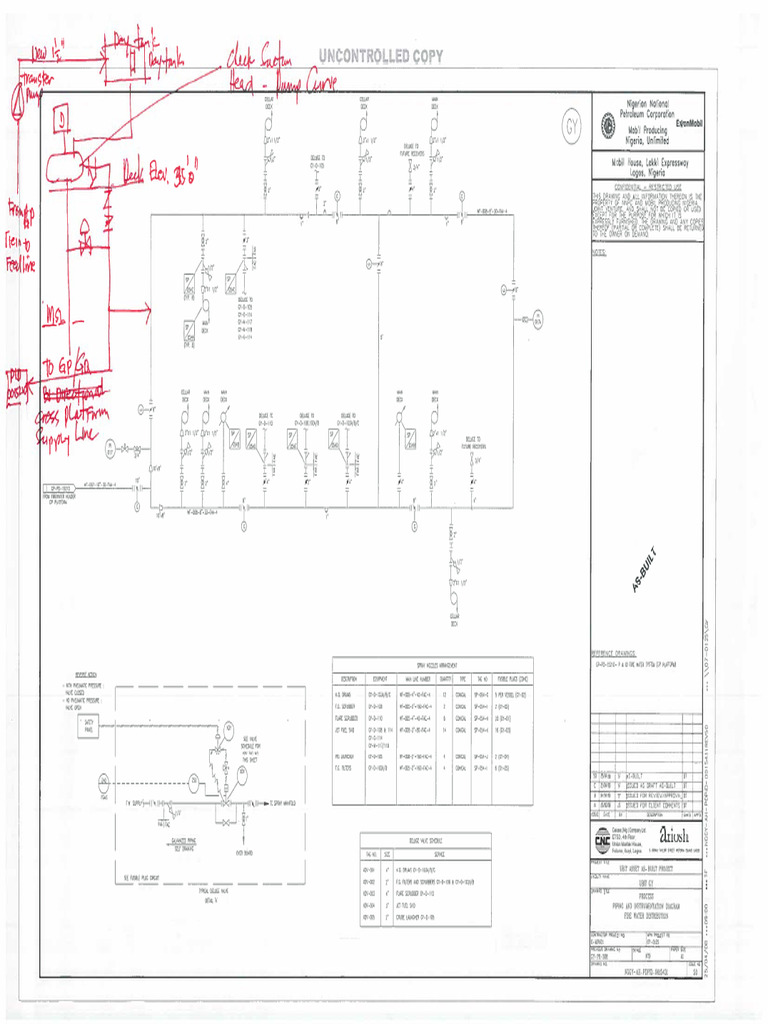 Marked Up PID Addtl Scope | PDF