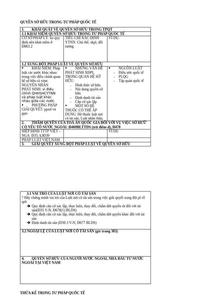 TPQT PHẦN RIÊNG FILE SV THỰC HIỆN | PDF