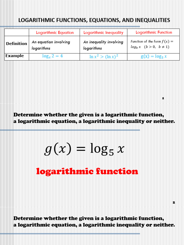 Definition of Common Log and Nat Log and Properties of Log | PDF ...