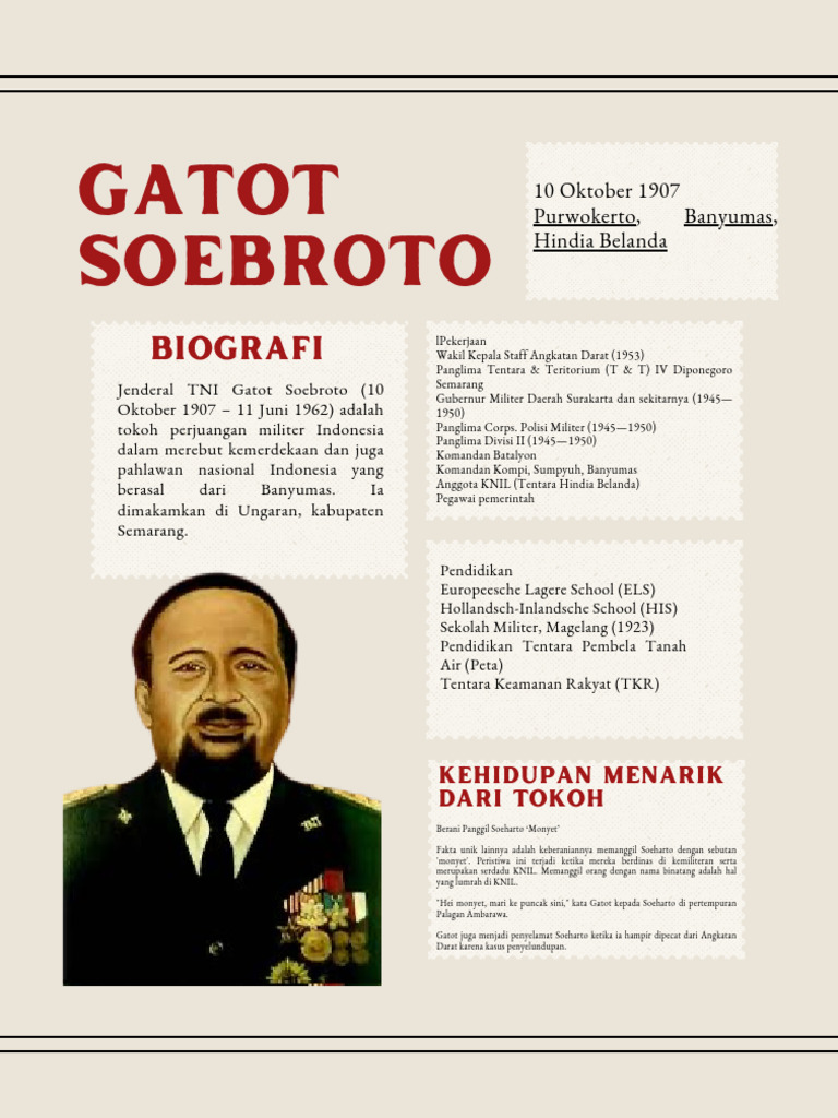 Poster Sejarah Hari Pahlawan Vintage Putih.pdf | PDF