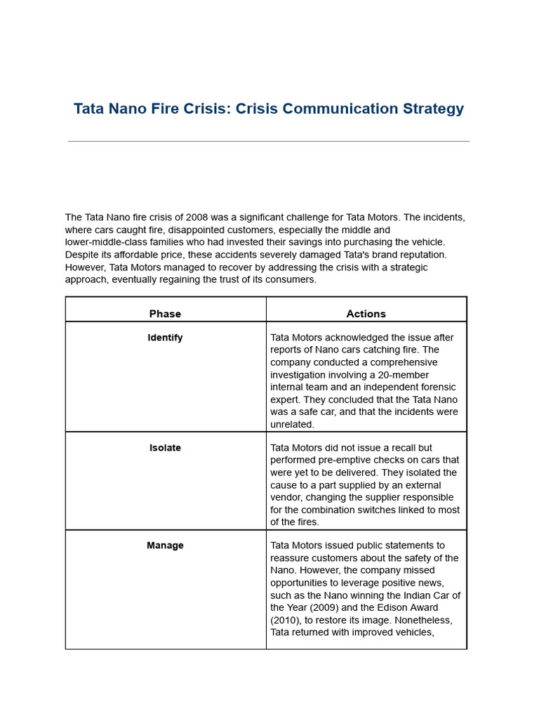 Tata Nano Fire Crisis Strategy | PDF | Vehicles