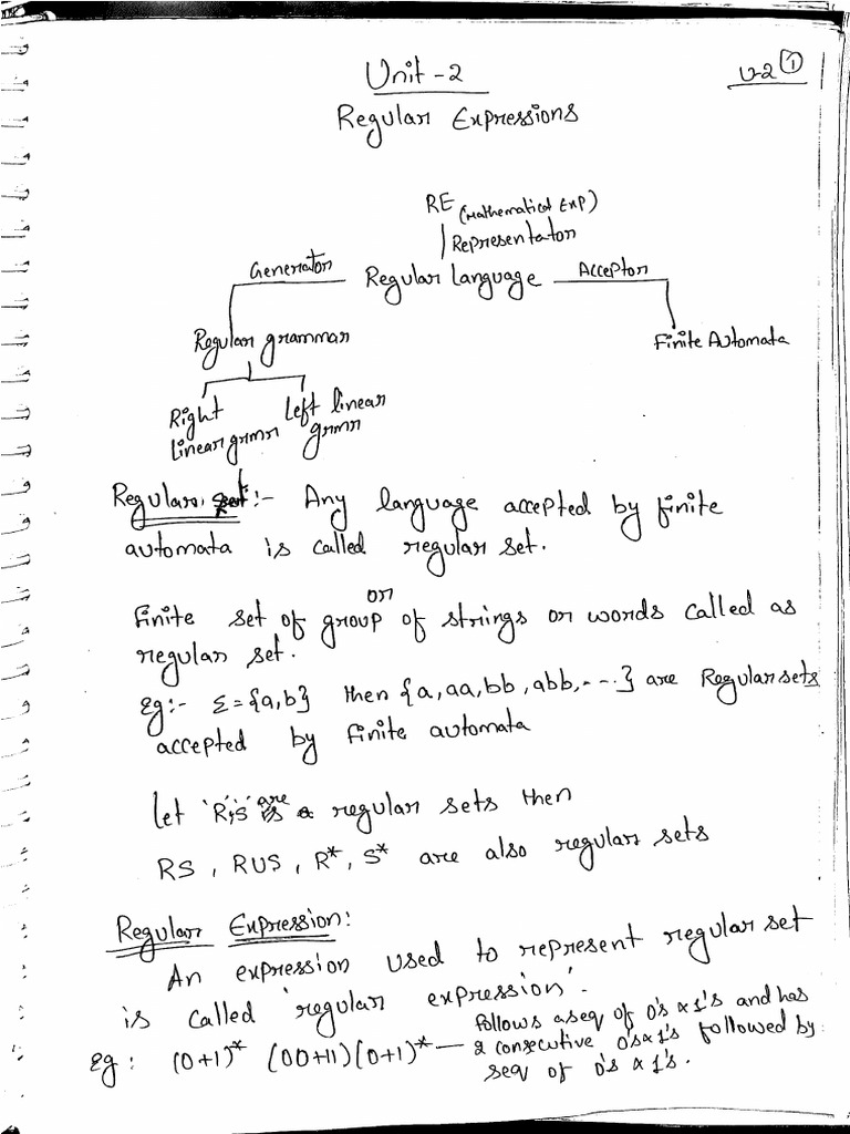 TOC Module - 2 | PDF