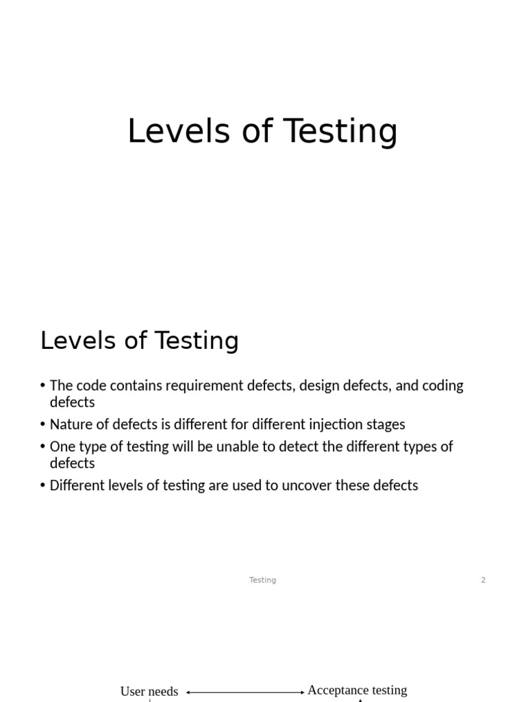 Levels of Testing | PDF | Software Testing | Unit Testing
