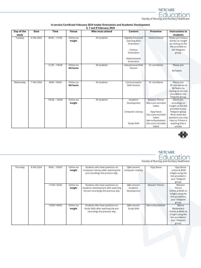 GSW ISC Feb 2024 Orientation Programme | PDF | Learning Methods | Learning