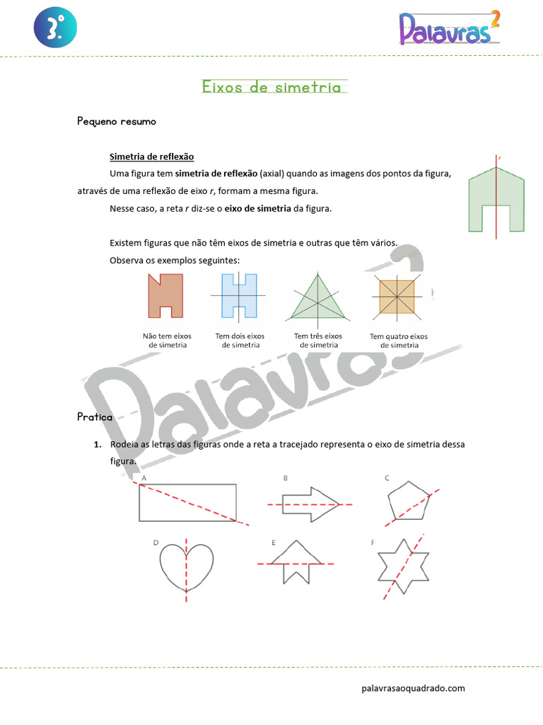 Eixo De Simetria Simetria – Reflexão, Eixos De Simetria De