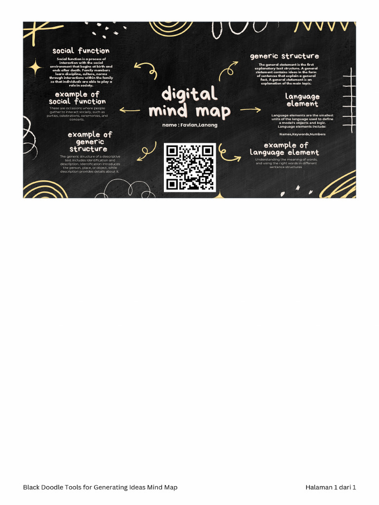 Black Doodle Tools For Generating Ideas Mind Map - 20241016 - 075645 ...