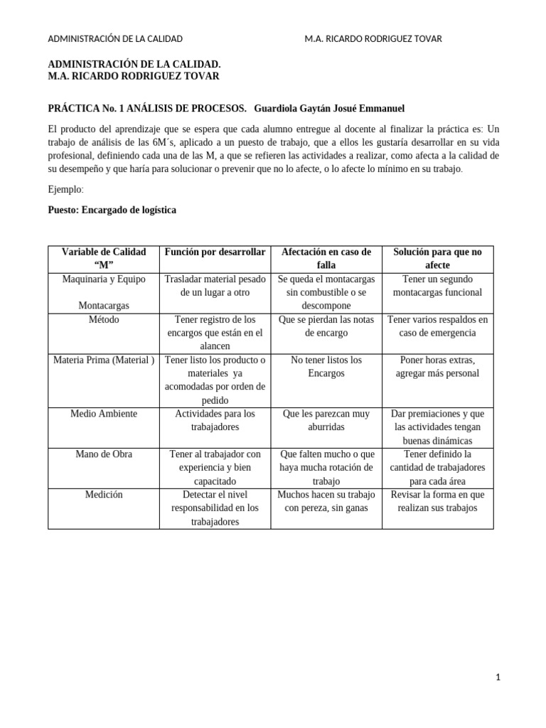 ADMON CALIDAD PRACTICA N0 1 Las 6 M | PDF | Crecimiento personal y profesional