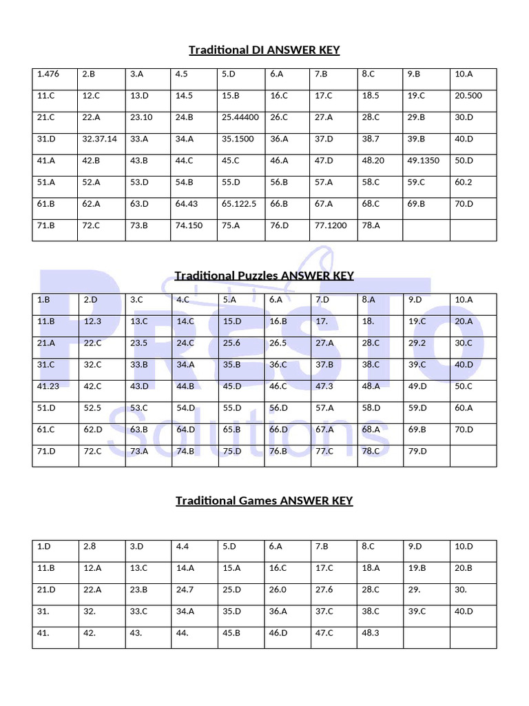 Traditional Sheets Answer Key | PDF