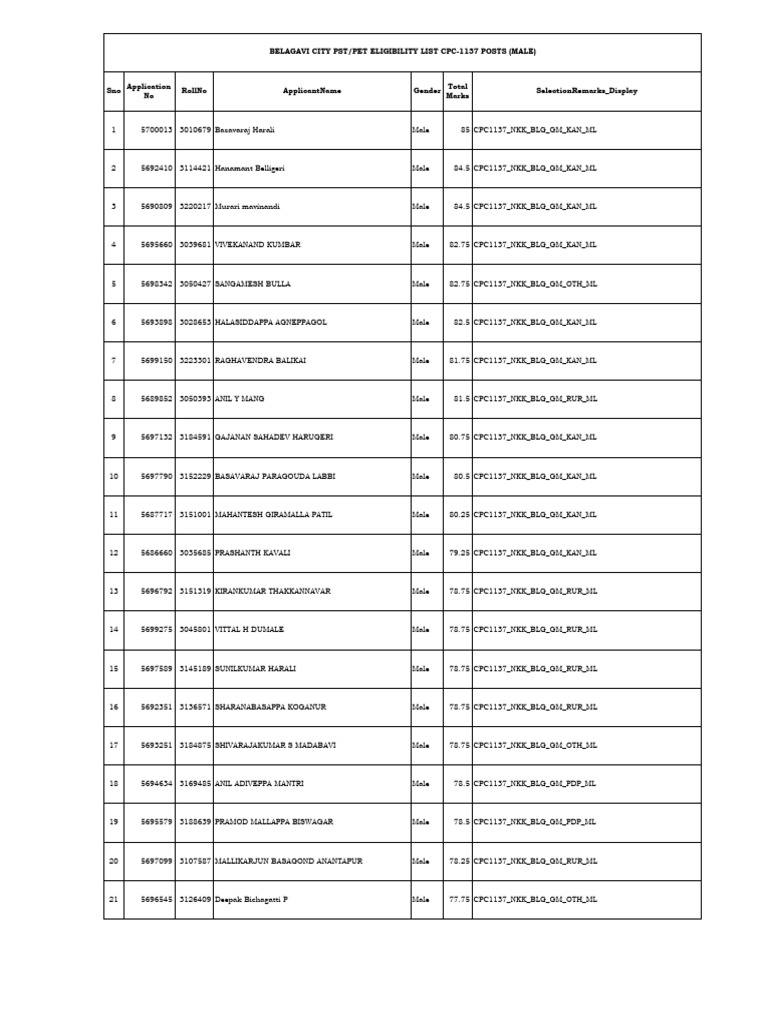 CPC1137 BLG ML | PDF