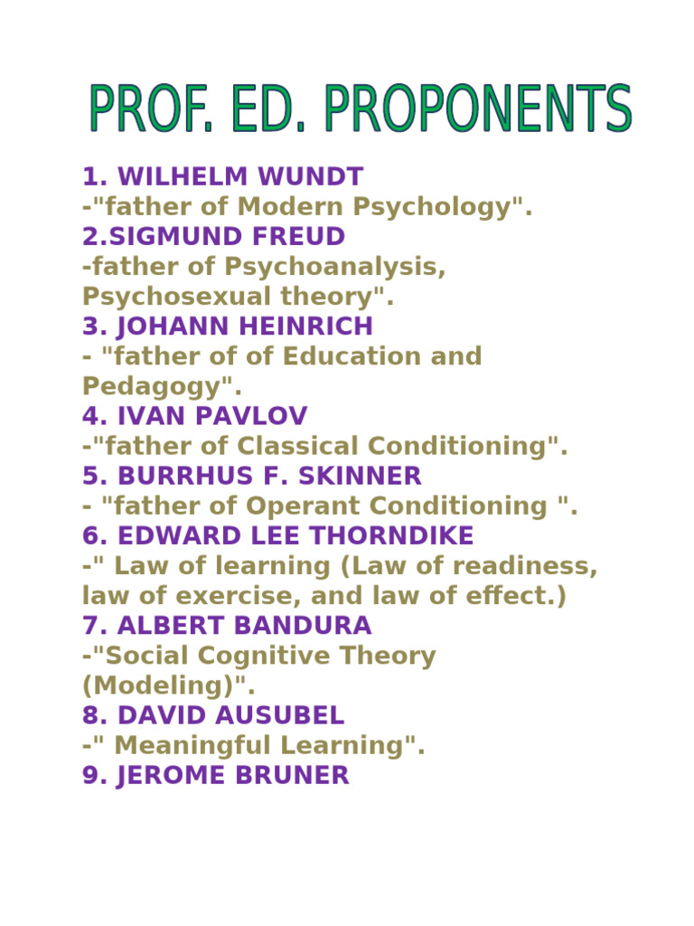 Prof Ed Proponents | PDF | Science & Mathematics